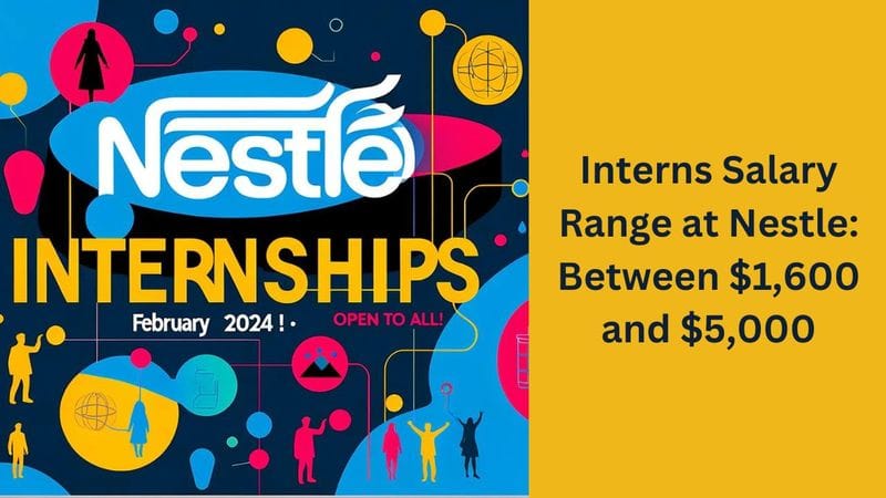 Nestlé Internships March 2024 (Globally) Eligibility, and Applications ...